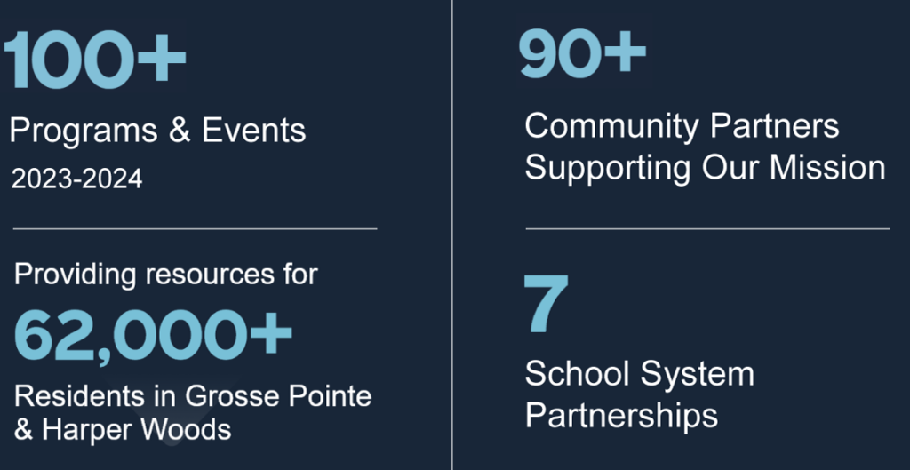 The Family Center | Empowering Families, Enriching Lives